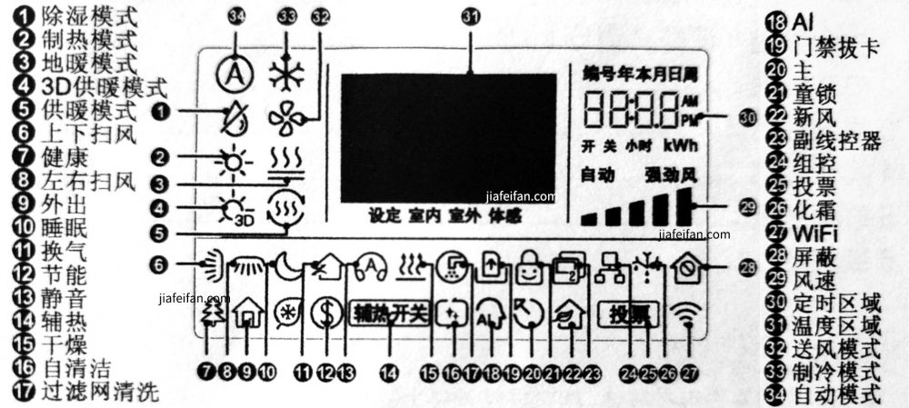 家飞凡-苏州空调地暖暖气片新风净水之家 - 格力空调温控器线控器XC71-33/H2有线遥控器XC71-24/H格力中央空调XC71-24 ...